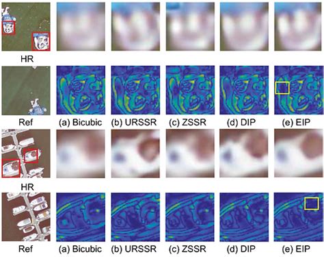 Remote Sensing Xiaohuang