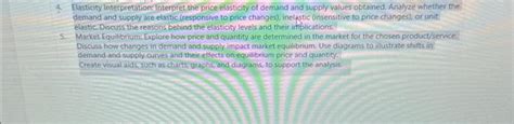 Solved 4 Elasticity Interpretation Interpret The Price