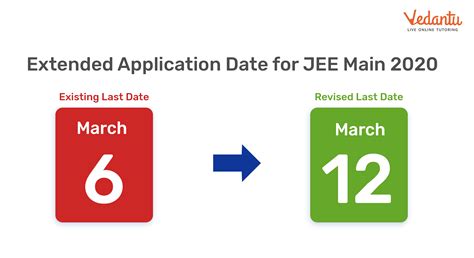 JEE Main 2020 Application Last Date For April Exam Extended To March 12