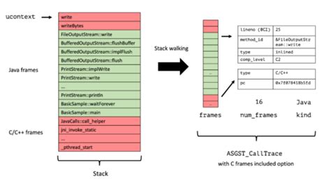 Mostly Nerdless Bilingual Thoughts And Texte Eines Teilzeitnerds