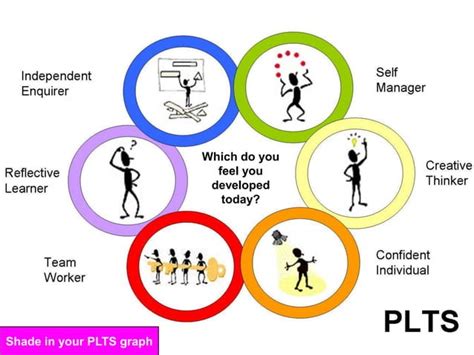 Why Is The Equator Warmer Than The North Pole Ppt