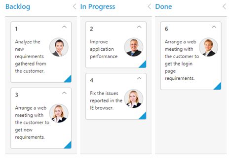 Aspnet Core Kanban Board Control With Swim Lane Syncfusion
