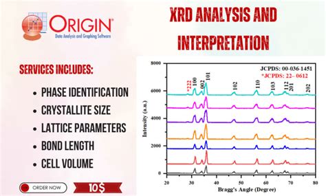 Plot And Analyze Your Xrd Data Using Origin Software By Saniasaman96
