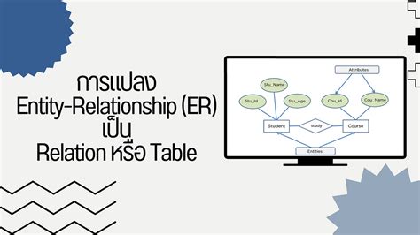 การแปลง Entity Relationship Er Model เป็น Relation By Chawin