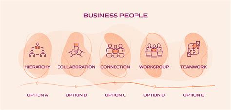 비즈니스 피플 관련 프로세스 인포그래픽 템플릿 프로세스 타임라인 차트 선형 아이콘이 있는 워크플로 레이아웃 0명에 대한 스톡 벡터 아트 및 기타 이미지 Istock