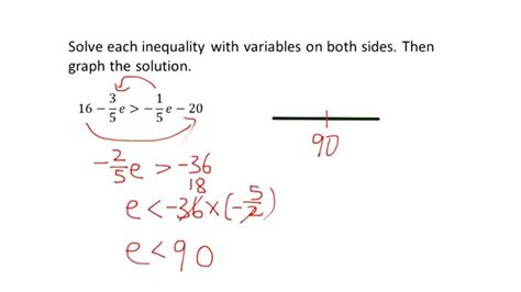 Solve Problems With Inequality