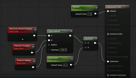 Exploring Volumetric Fog In Unreal Engine Unreal Engine Render Farm