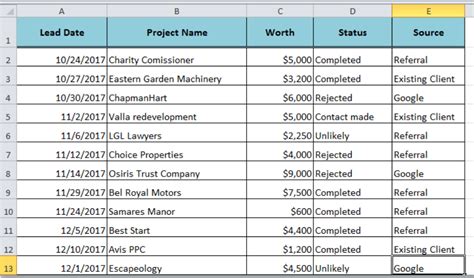 Max Column Count In Excel