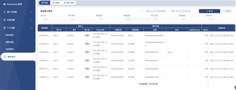 Kubernetes Kuboard 大魔王先生 博客园