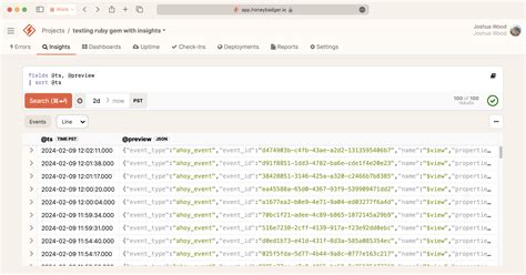 Visualizing Ahoy Analytics In Rails Honeybadger Developer Blog