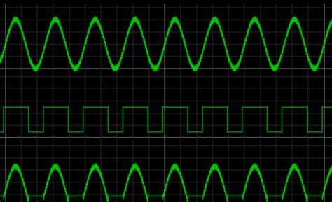 Circuit Vr Squaring With Schmitt Triggers Hackaday