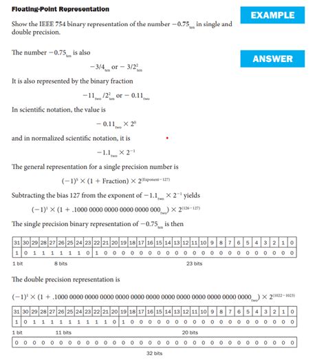 Solved Show The Iee 754 Binary Representation Of The Number