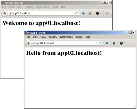 Configure Wildcard Based Subdomains