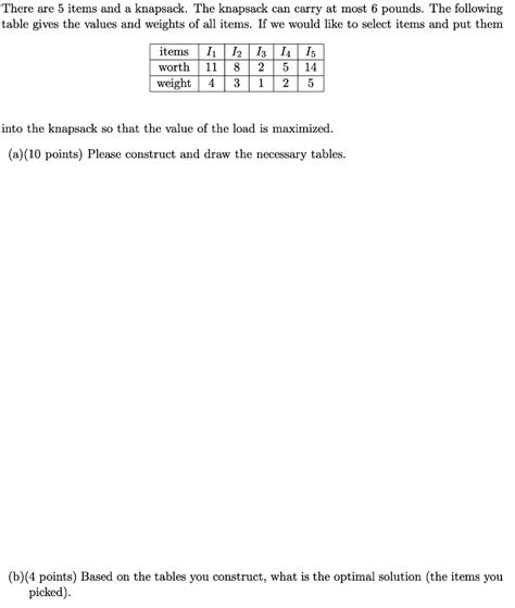 Solved 0 1 Knapsack Problem There Are 5 Items And A Knapsack The Knapsack Can Carry At Most 6