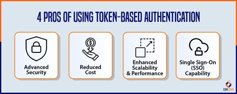 Pros Cons Of Token Based Authentication 4 Variations Decoded Core