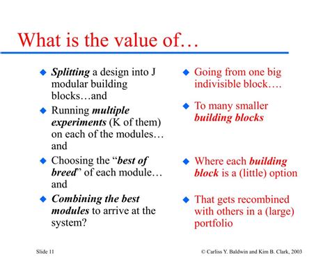 Ppt Modularity In Design How The Building Blocks Of Design Influence
