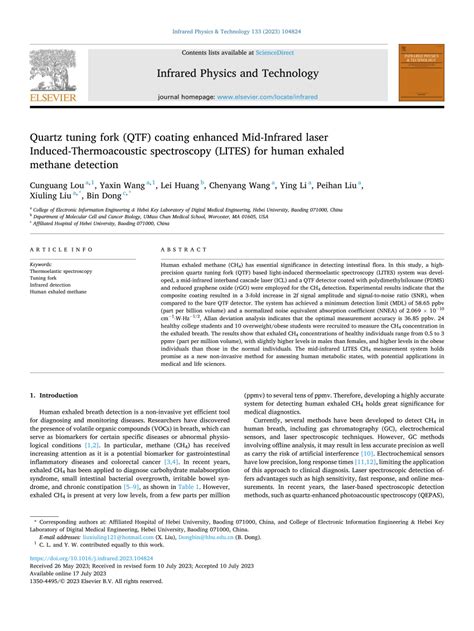 Pdf Quartz Tuning Fork Qtf Coating Enhanced Mid Infrared Laser