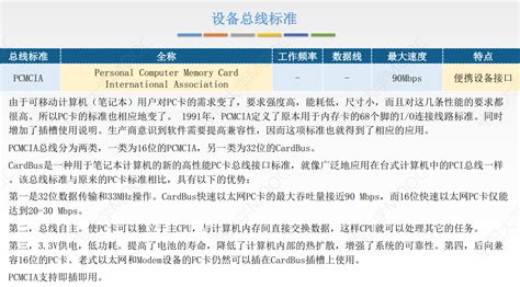 王道计算机组成原理课代表 考研计算机 第六章 总线 究极精华总结笔记前节内容复习1、po口是一个双功能的并行1o口当需要扩展存储器或