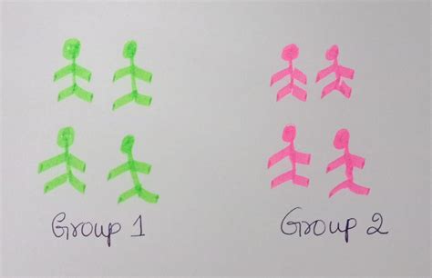 Data Science Simplified A Beginners Guide To T Tests Real Life Applications Of T Test One