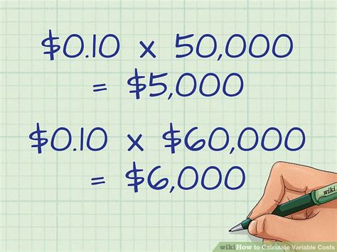 Ways To Calculate Variable Costs WikiHow