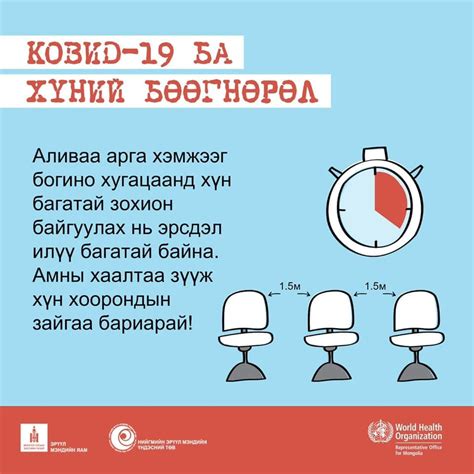 КОВИД 19 БА ХҮНИЙ БӨӨГНӨРӨЛ 👉 Халдвар хамгааллын дэглэм бүх хувилбаруудаас Монголын улаан