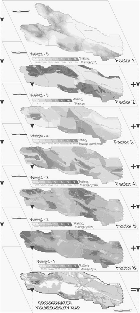 Procedure For The Construction Of The Final Groundwater Vulnerability Map Download Scientific