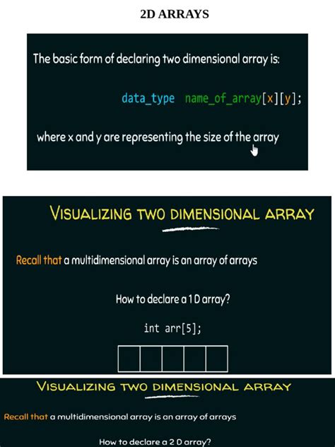 2d Arrays Pdf