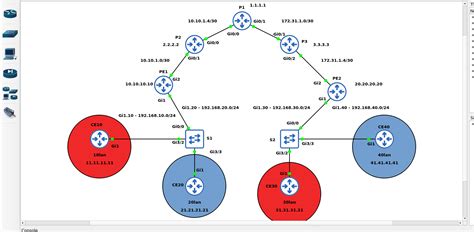 Solved No Host Route What Does This Mean In The Context Of LDP Cisco Community
