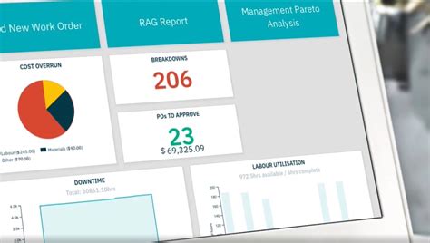 Home Ssg Insight From Aptean