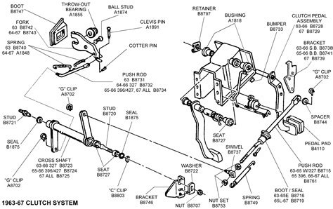 Kenworth Clutch Switch Location At Fernando Smith Blog