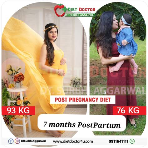 Best Dietician In Delhi Gold Medalist Weight Loss Expert