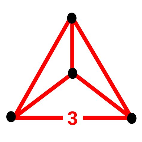 File 5 Cell Verf Svg Wikiversity