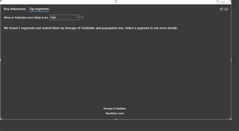 Key Influencers Visual Top Segments Displaying Wro Microsoft Fabric Community