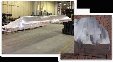 Wrap It Right Quiz Heavy Duty Ribbed Wrap Tab Wrapper