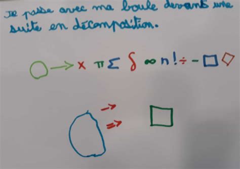Maths Sans Stress Je Passe Avec Ma Boule