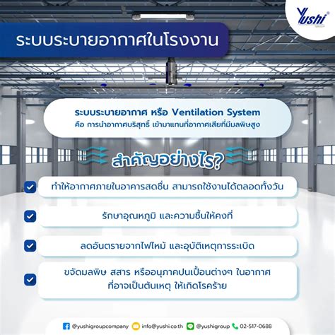 เลือกติดตั้ง ระบบระบายอากาศในโรงงาน กับบริษัทที่ได้มาตรฐาน บริษัท ยูชิ กรุ๊ป จำกัด Yushi Group