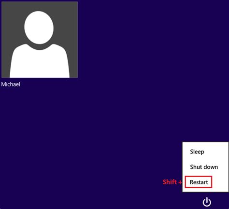 How To Restore Windows 8 Without User Access