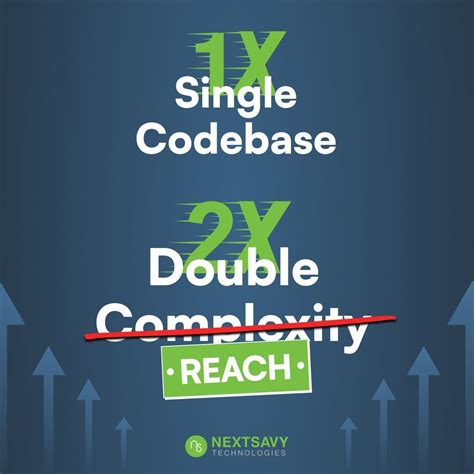 appdevelopment crossplatform flutter android ios nextsavytechnologies nextsavy technologies