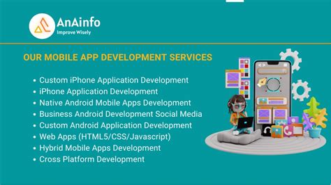 Ppt Mobile Apps Powerpoint Presentation Free Download Id11934796