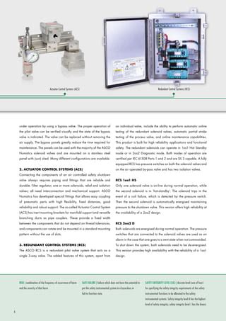 Asco Hazardous Area Solenoid Valves Sil Functional Safety PDF
