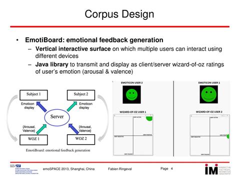 Ppt Introducing The Recola Multimodal Corpus Of Remote Collaborative And Affective