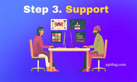 Selecting The Right 3rd Party Api Key Factors And Best Practices