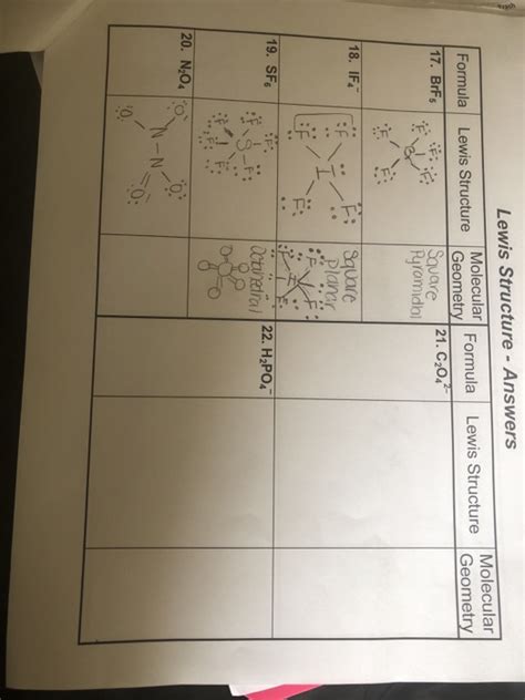 Solved Lewis Structure Answers Molecular Geometry Chegg Com