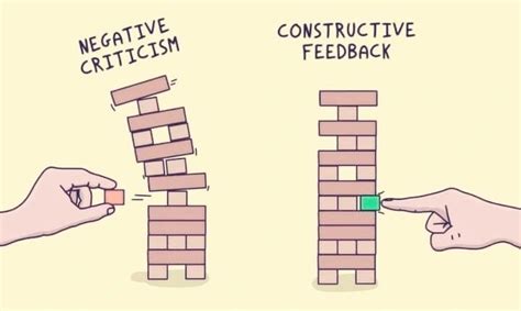 Sahithya Br On Linkedin Words Are Powerful And They Make An Impact