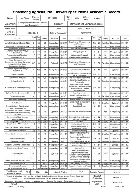 Final Transcript英文版 Pdf