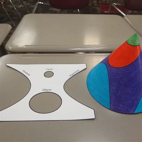 Fun Conic Sections Activities Math Love Fun Conic Sections Activities Math Love