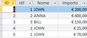 Sql Access Vb Query Stack Overflow