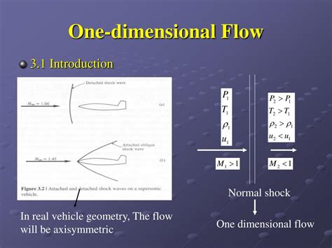 Ppt One Dimensional Flow Powerpoint Presentation Free Download Id6050415