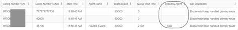 Report Calls Ended By Agent First In Cisco Ucce Uccx Comstice