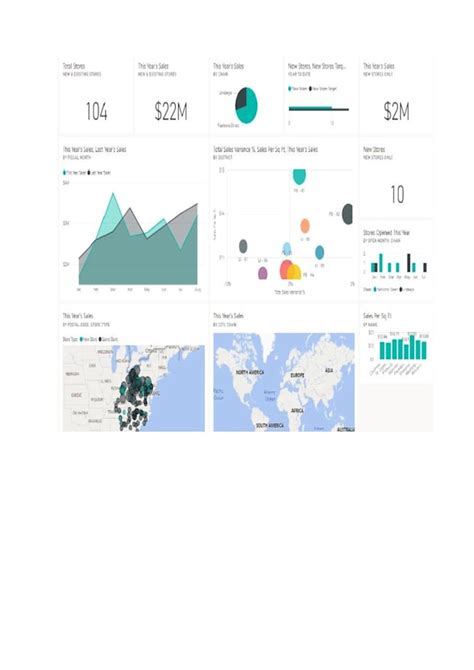 Be Your Personal Data Analyst And Visualization Expert By Danielsacks144 Fiverr